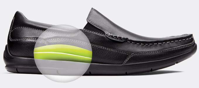 Vionic Shoes: Comfortable Stylish Shoes, Sandals, Boots & More